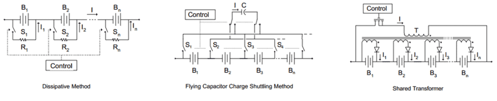 Challenges of Designing the Ideal BMS - Nuvation Energy